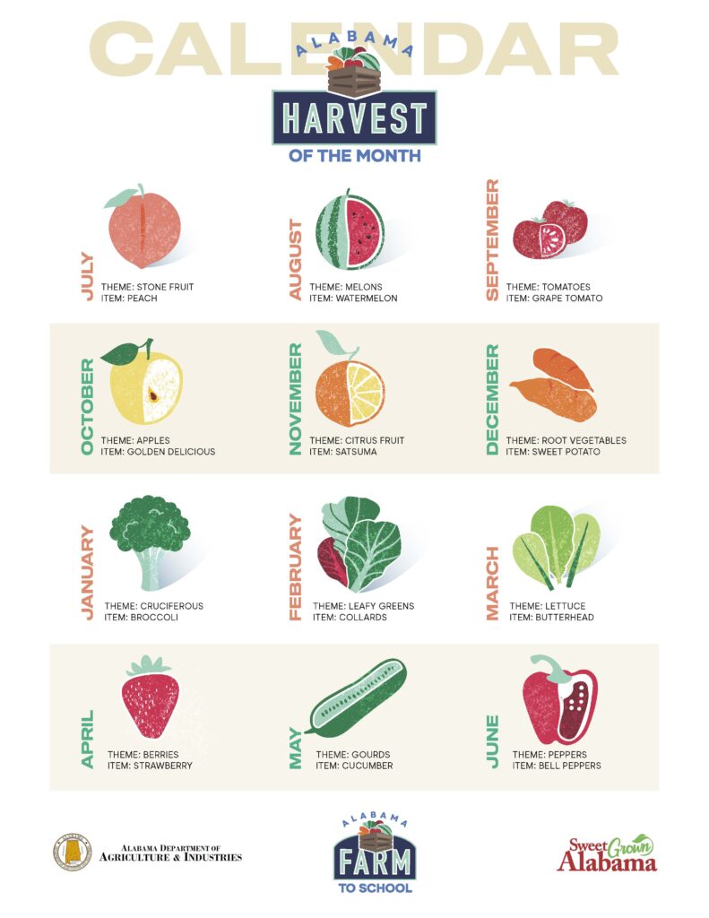 CNP Harvest of the Month – Alabama Agriculture & Industries – Farm to ...