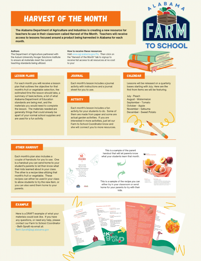 Harvest of the Month – Alabama Agriculture & Industries – Farm to School